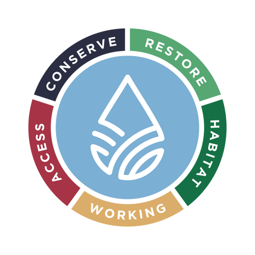Unique Places to Save | Land Conservation & Mitigation Easements